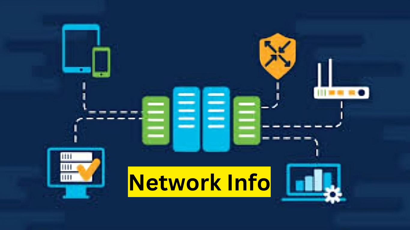Network Info Exposed Guarding Your Digital Footprint in 2024!